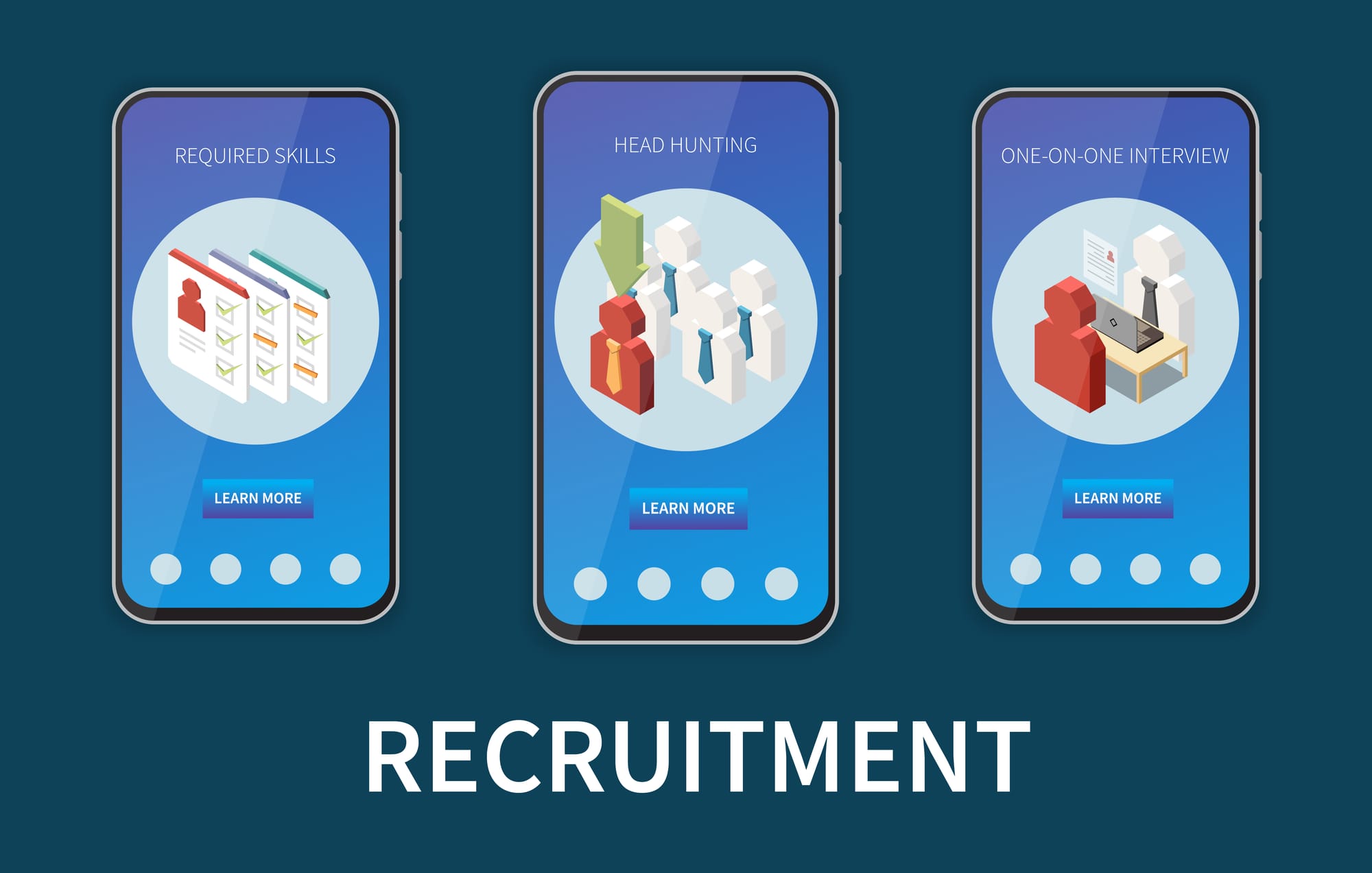 The Impact of Digital Tools on the interview process and recruitment ...